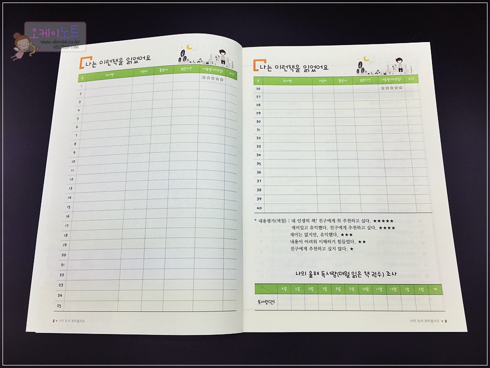 독서노트독서기록장양식 오케이노트 목포하당중학교 독서기록장 네이버 블로그